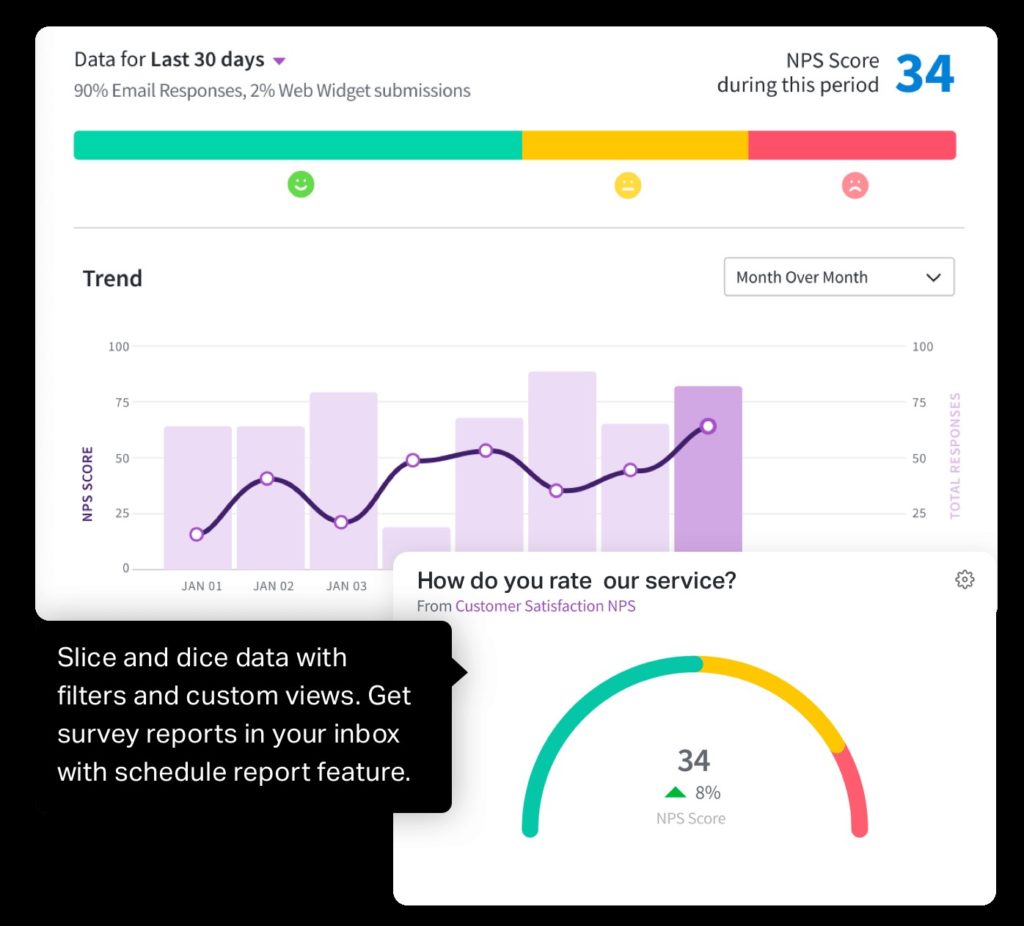 SurveySparrow Review 2022- Features, Pricing, Pros and Cons SurveySparrow Review 2022- Features, Pricing, Pros and Cons